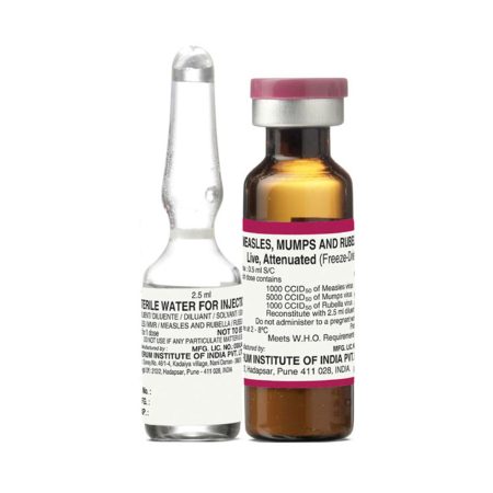 Berirab® P - Human Rabies Immunoglobulin - Avin Darou